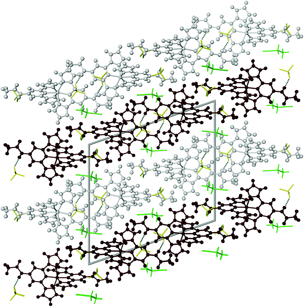 The number and shape of lattice solvent molecules controls spin ...