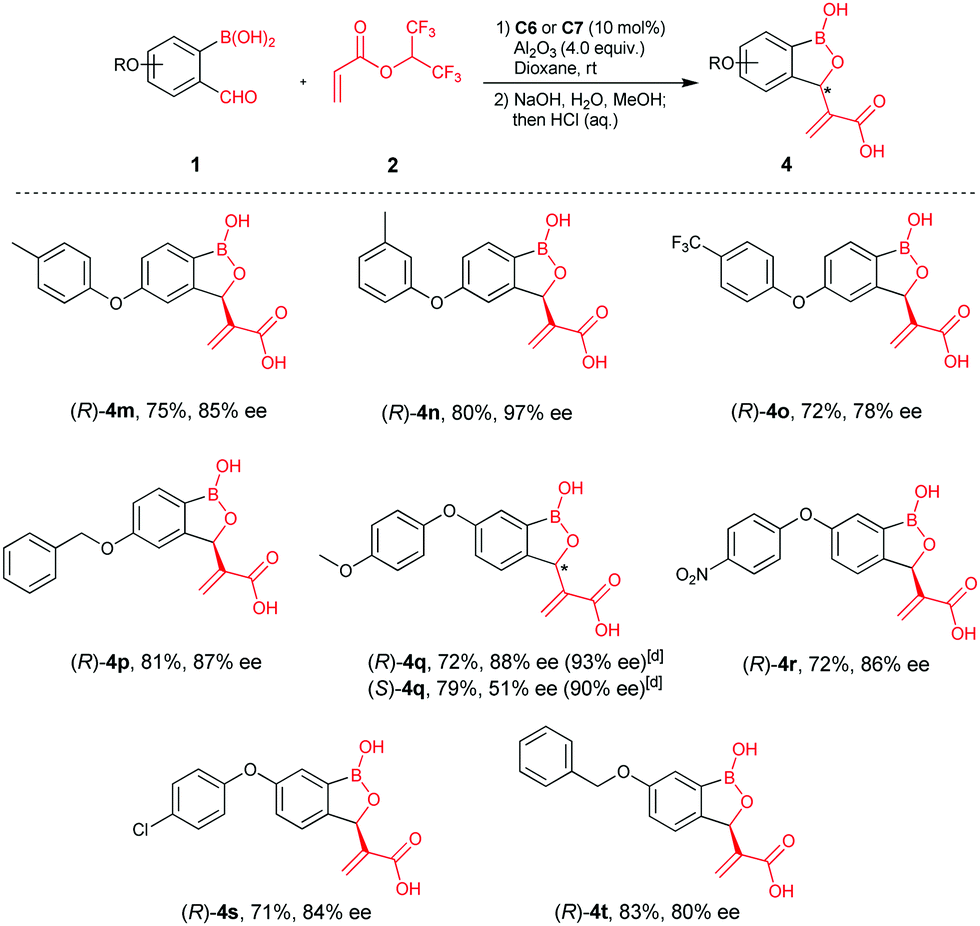 Design and enantioselective synthesis of 3-(α-acrylic acid ...