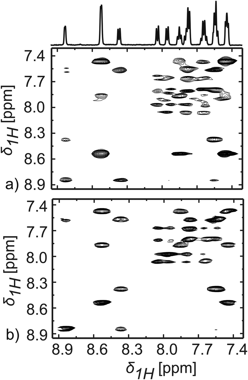 Ultrafast 2D 1 H– 1 H NMR spectroscopy of DNP-hyperpolarised substrates ...