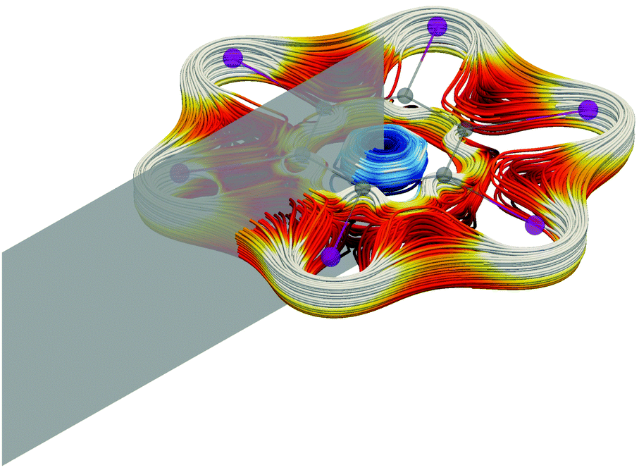 Current density and molecular magnetic properties - Chemical ...