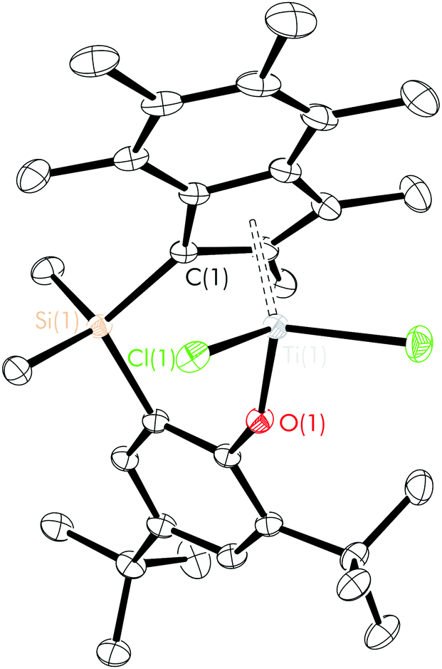 Supported permethylindenyl titanium catalysts for the synthesis of ...