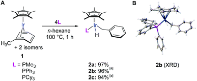 Selective, radical-free activation of benzylic C–H bonds in ...
