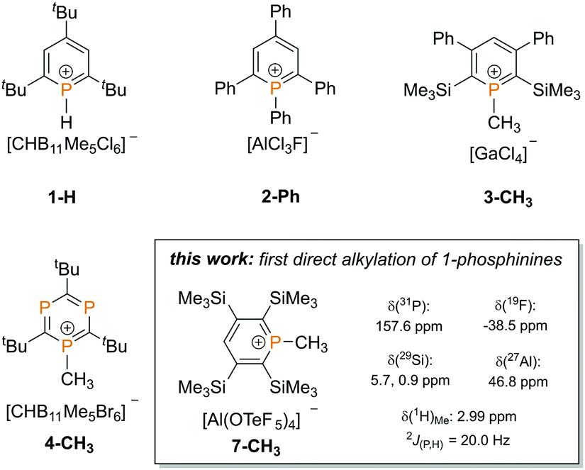 One-step methylation of aromatic phosphorus heterocycles: synthesis and ...