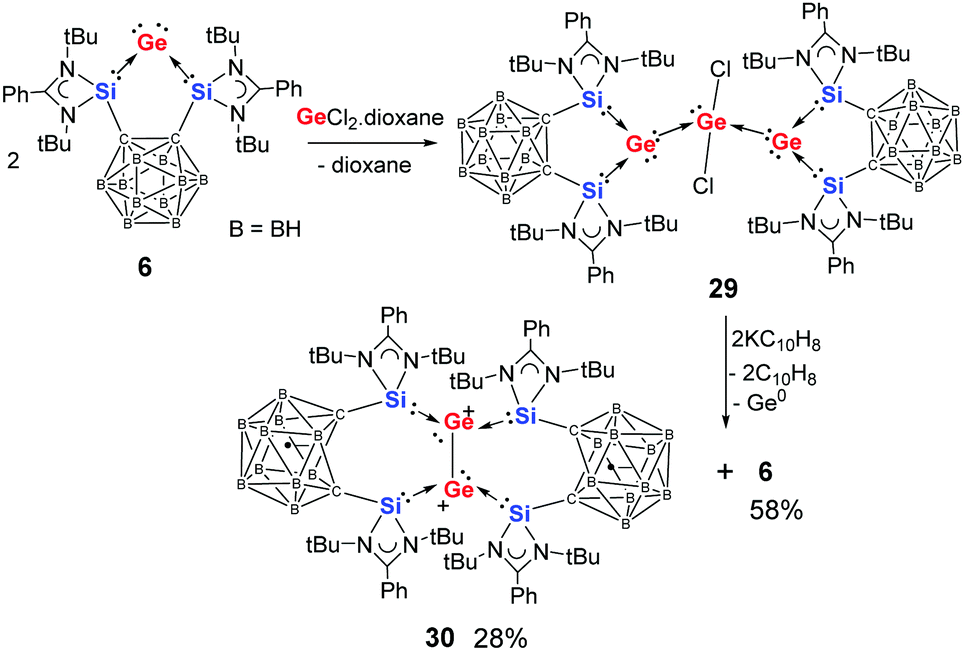 Entering new chemical space with isolable complexes of single, zero ...