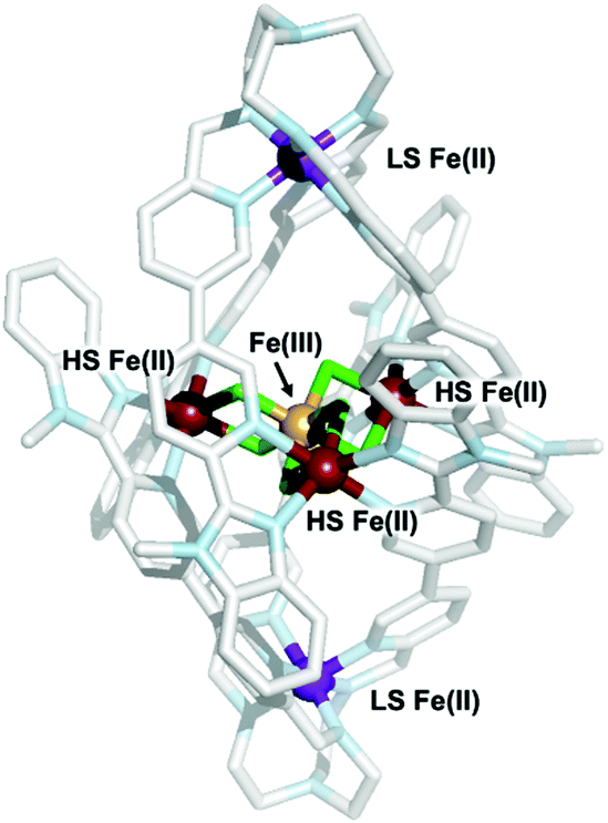 Trigonal Bipyramidal Crystal Field Splitting