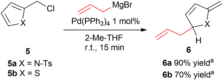 Pd-catalyzed allylative dearomatisation using Grignard reagents ...