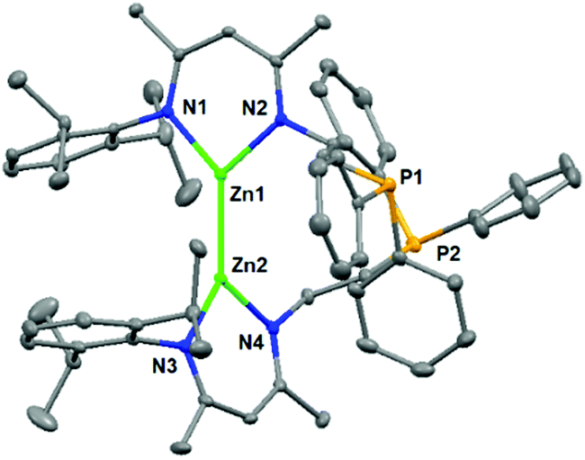 Nickel-catalyzed synthesis of Zn( i )–Zn( i ) bonded compounds ...