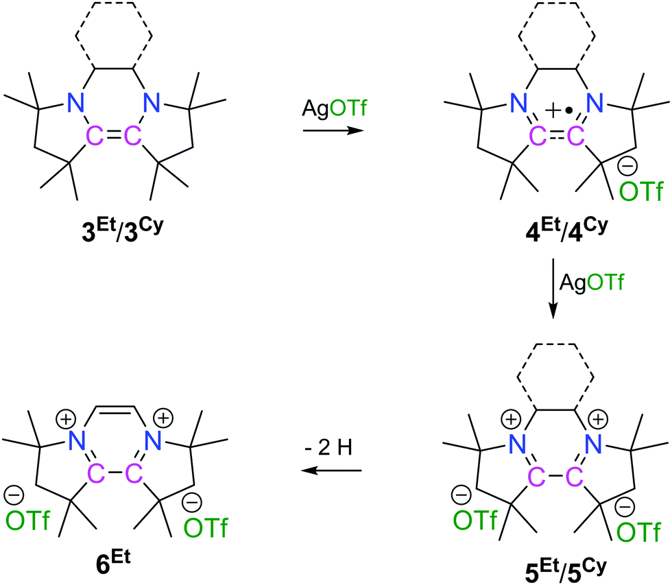 Correction: Tethered CAAC–CAAC dimers: oxidation to persistent radical ...