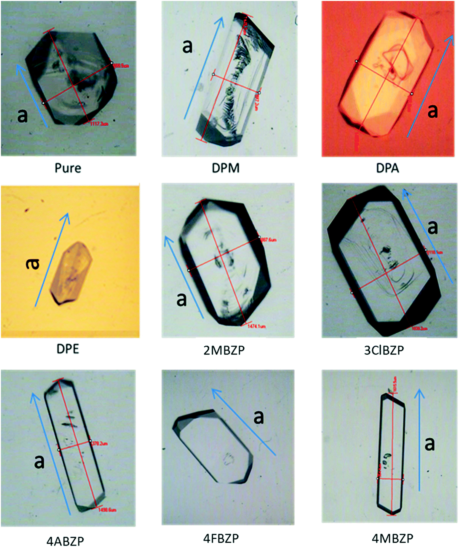 Concerning the selection of crystallization modifiers for non-hydrogen ...