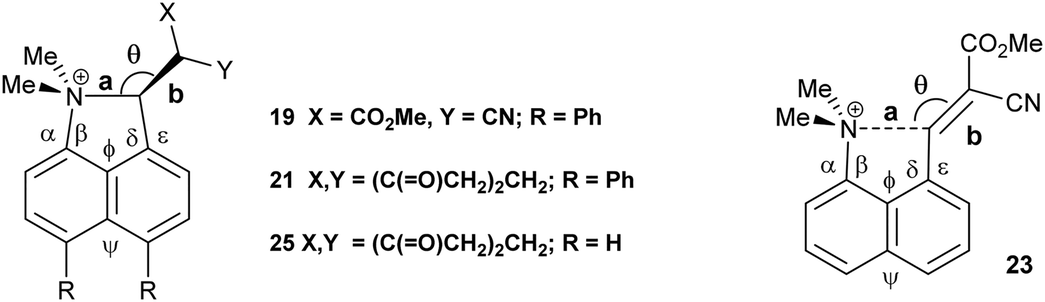 Interaction, bond formation or reaction between a dimethylamino group ...