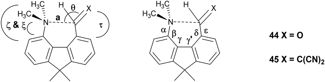 Interaction, bond formation or reaction between a dimethylamino group ...