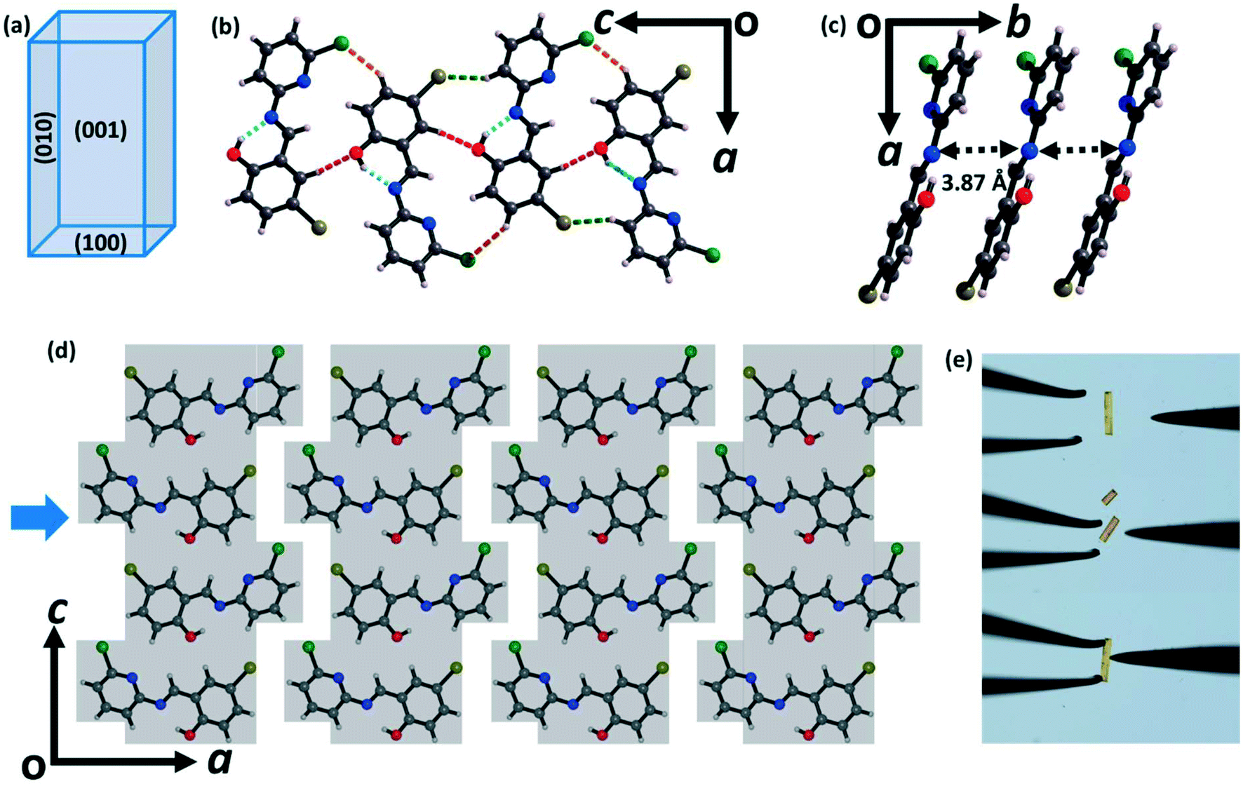 Tuning the mechanical flexibility of organic molecular crystals by ...