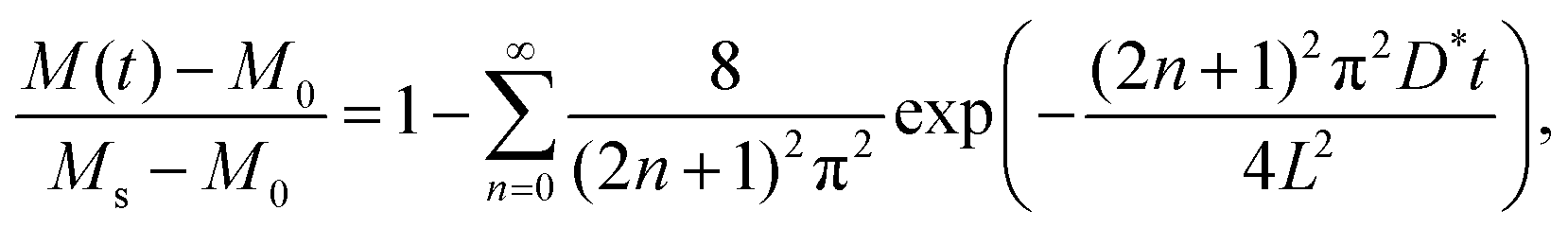 Tracer diffusion coefficients of Li + ions in c -axis oriented Li x CoO ...