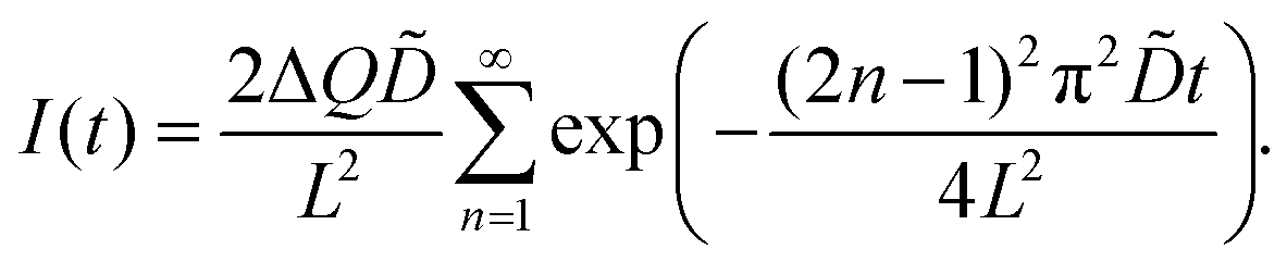 Tracer diffusion coefficients of Li + ions in c -axis oriented Li x CoO ...