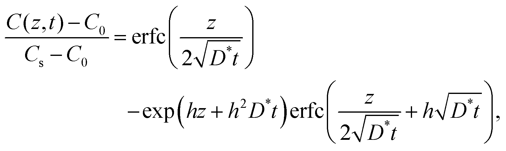 Tracer diffusion coefficients of Li + ions in c -axis oriented Li x CoO ...