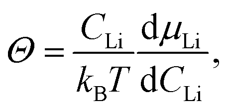 Tracer diffusion coefficients of Li + ions in c -axis oriented Li x CoO ...