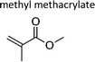Gas-phase reactivity of acyclic α,β-unsaturated carbonyls towards ozone ...