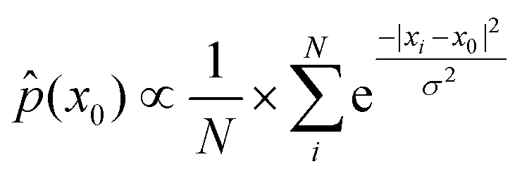 Comprehensive characterization of oligosaccharide conformational ...