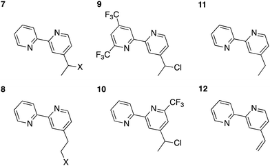 Design of robust 2,2′-bipyridine ligand linkers for the stable ...