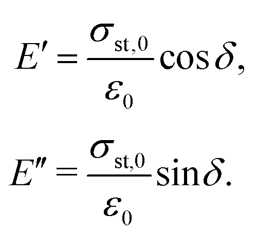 Mechanical behaviour of inorganic solid-state batteries: can we model ...