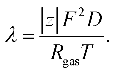 Mechanical behaviour of inorganic solid-state batteries: can we model ...