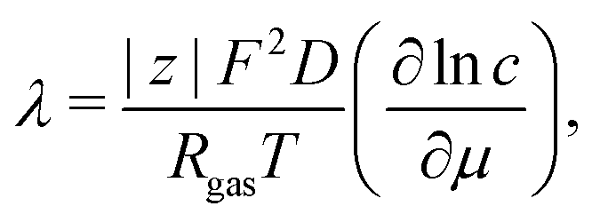 Mechanical behaviour of inorganic solid-state batteries: can we model ...