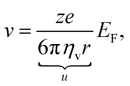 Mechanical behaviour of inorganic solid-state batteries: can we model ...