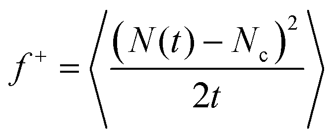 Fcc vs. hcp competition in colloidal hard-sphere nucleation: on their ...