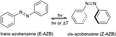 cis → trans photoisomerisation of azobenzene: a fresh theoretical look ...
