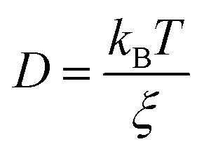 Breakdown of the Stokes–Einstein relation in supercooled water: the ...