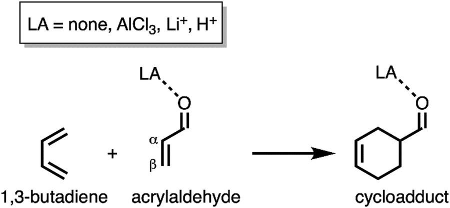 Origin of asynchronicity in Diels–Alder reactions - Physical Chemistry ...