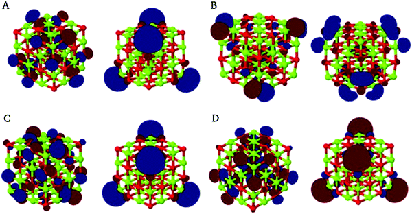 The effect of particle size on the optical and electronic properties of ...
