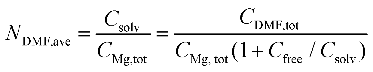 Intercalation/deintercalation of solvated Mg 2+ into/from graphite ...