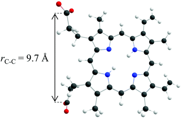 Photoelectron spectroscopy of the protoporphyrin IX dianion - Physical ...