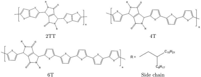 Local structuring of diketopyrrolopyrrole (DPP)-based oligomers from ...