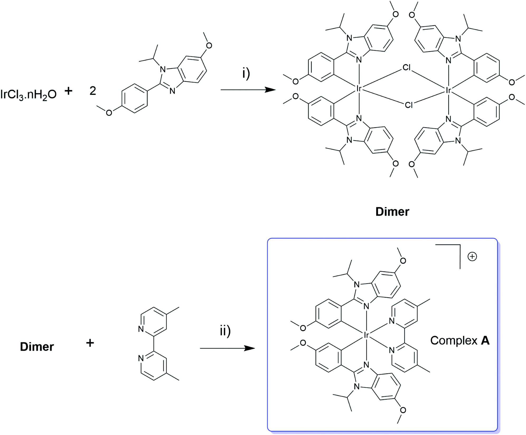 Study of a phosphorescent cationic iridium( iii ) complex displaying a ...