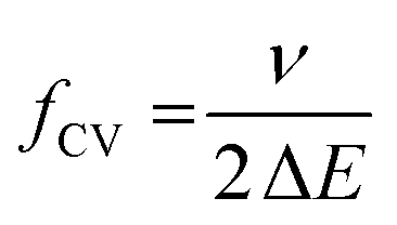 Double layer capacitances analysed with impedance spectroscopy and ...