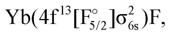Electronic spectra of ytterbium fluoride from relativistic electronic ...