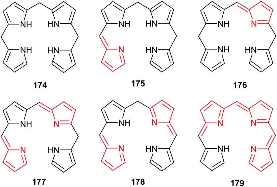 Classic highlights in porphyrin and porphyrinoid total synthesis and ...