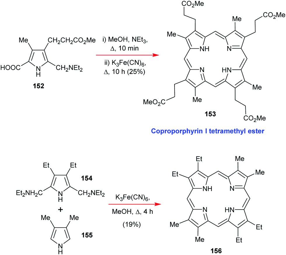 Classic highlights in porphyrin and porphyrinoid total synthesis and ...