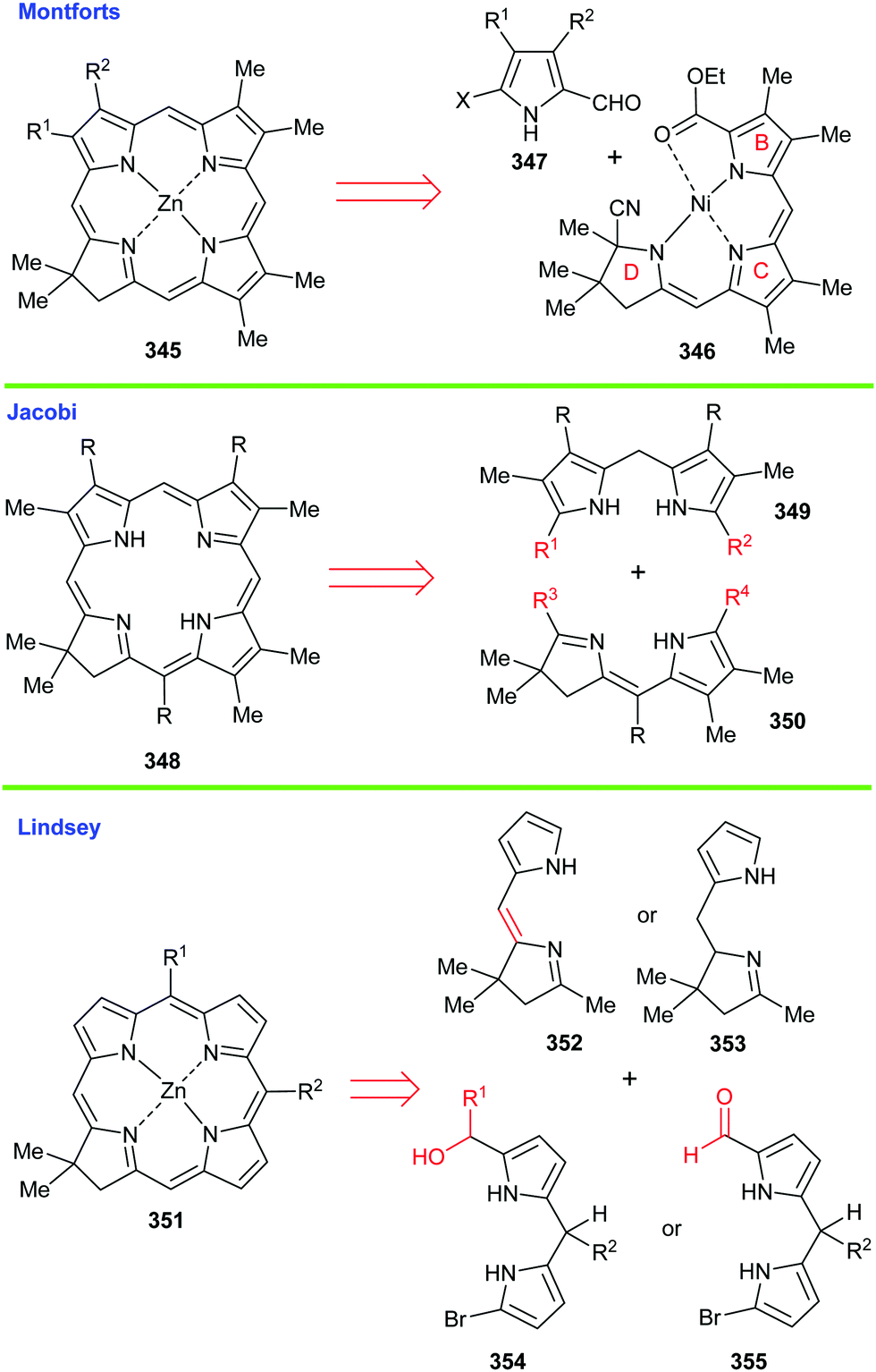 Classic highlights in porphyrin and porphyrinoid total synthesis and ...