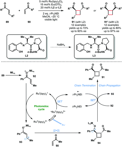 Recent advances in the chemistry of ketyl radicals - Chemical Society ...
