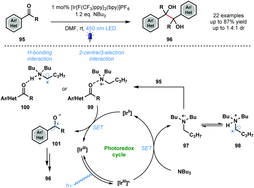 Recent advances in the chemistry of ketyl radicals - Chemical Society ...