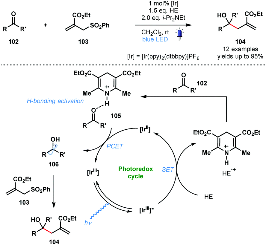 Recent advances in the chemistry of ketyl radicals - Chemical Society ...