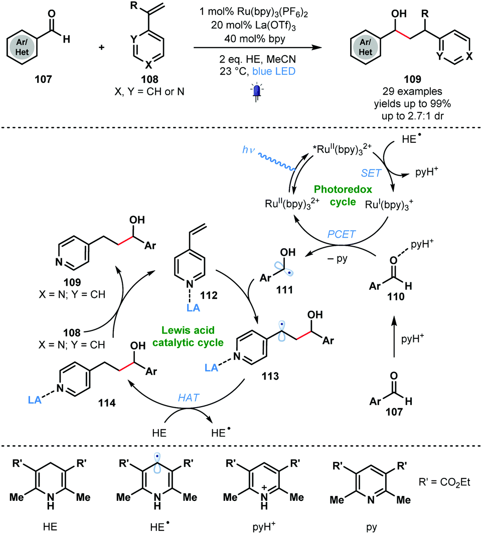 Recent advances in the chemistry of ketyl radicals - Chemical Society ...