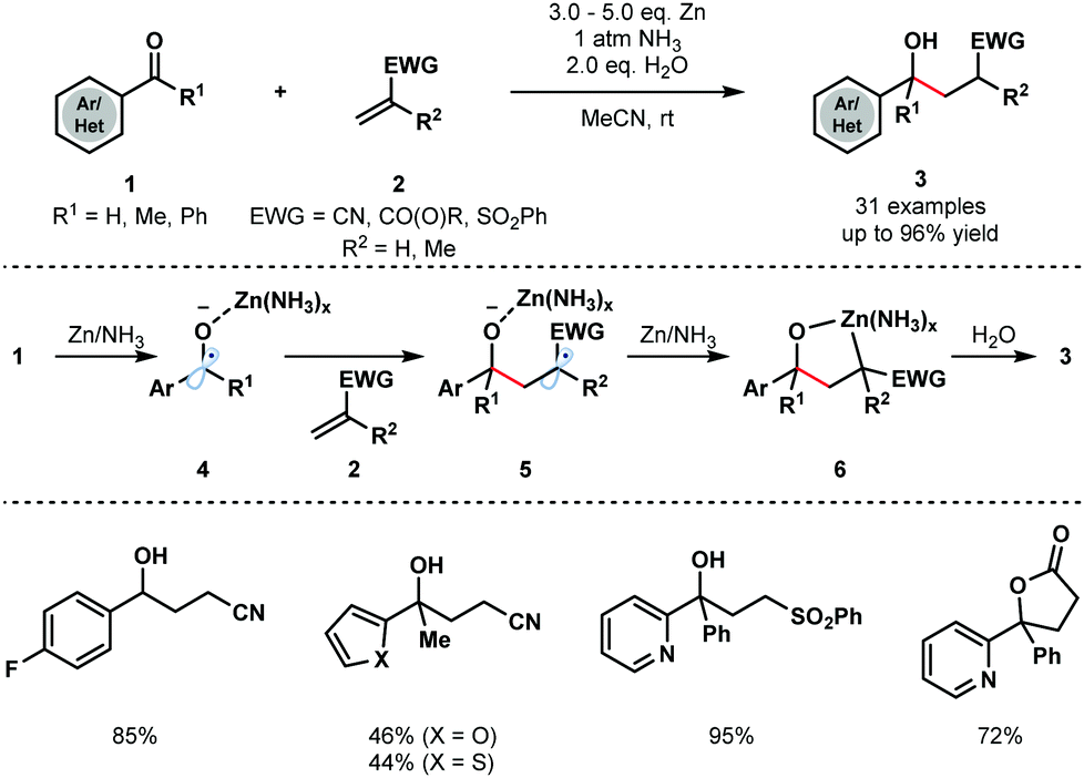 Recent advances in the chemistry of ketyl radicals - Chemical Society ...
