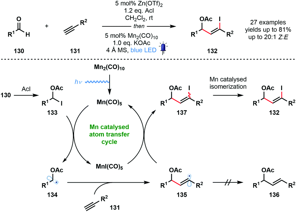 Recent advances in the chemistry of ketyl radicals - Chemical Society ...
