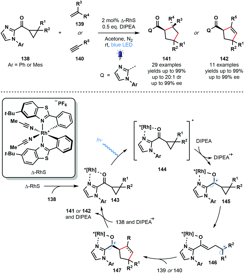 Recent advances in the chemistry of ketyl radicals - Chemical Society ...