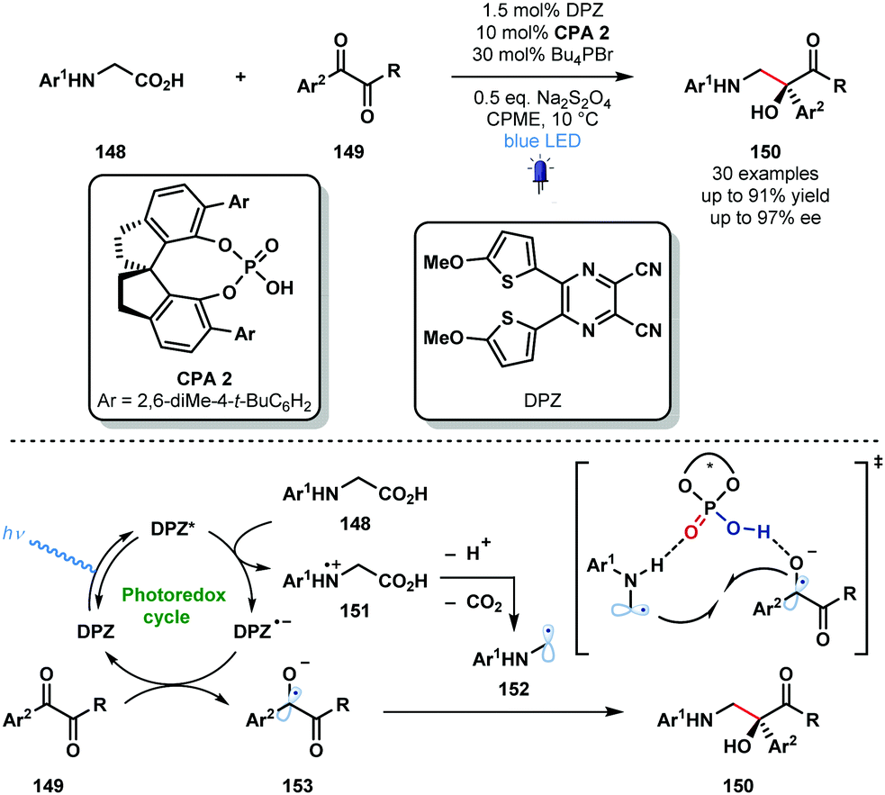 Recent advances in the chemistry of ketyl radicals - Chemical Society ...