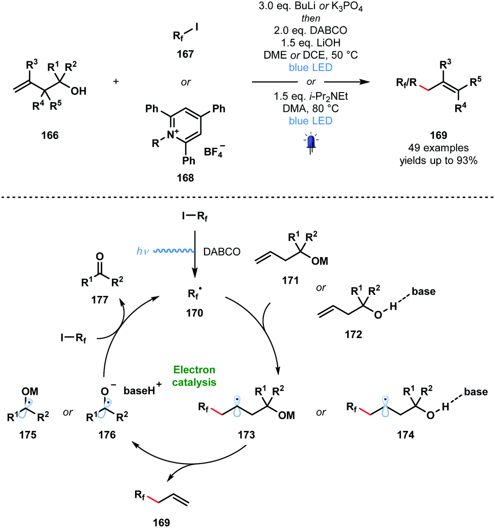 Recent advances in the chemistry of ketyl radicals - Chemical Society ...